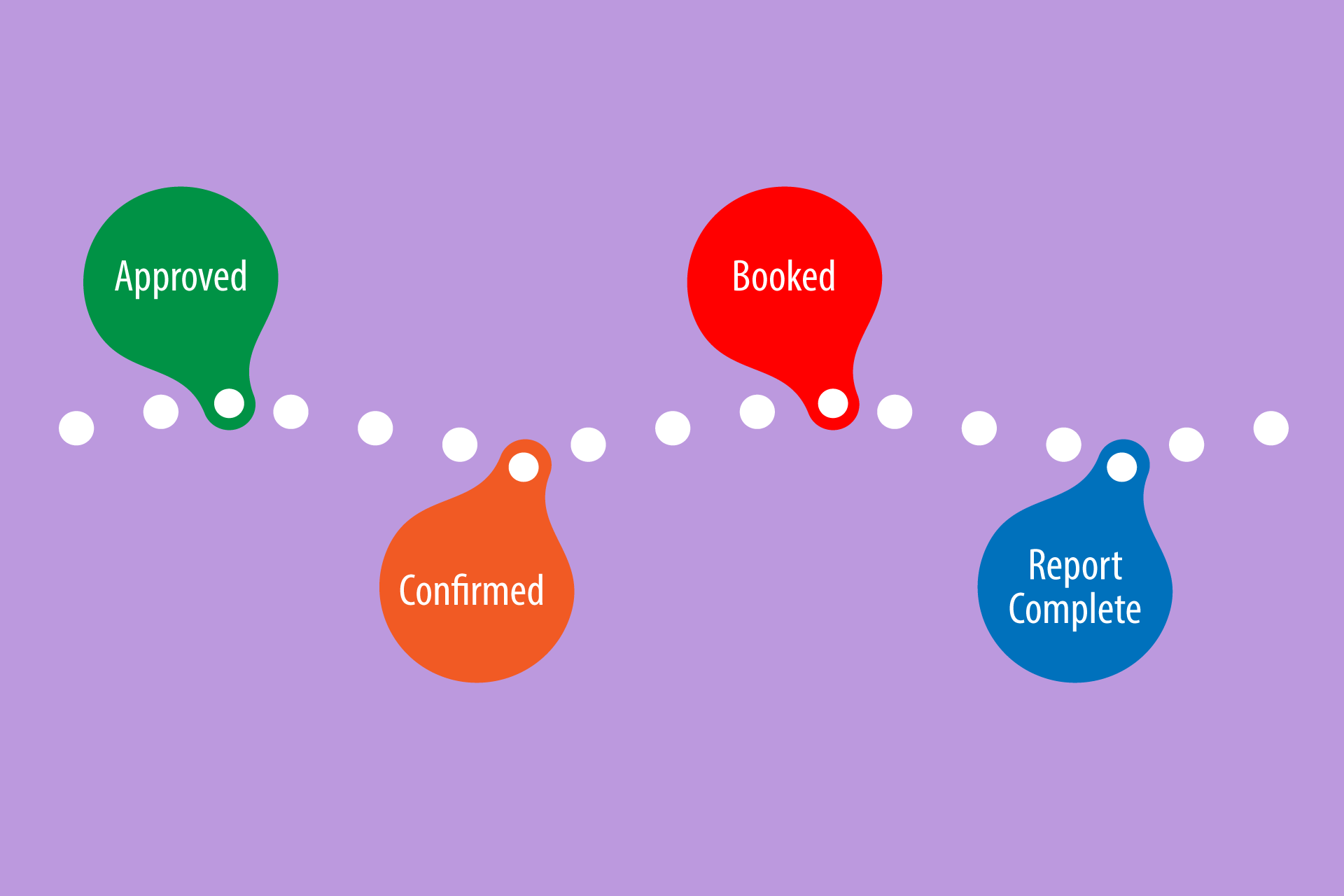 Our 3-Dimensional Approach to Assessments for AB Claims - Universal Office